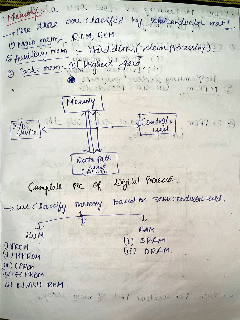 Low Power Vlsi 3 | PDF