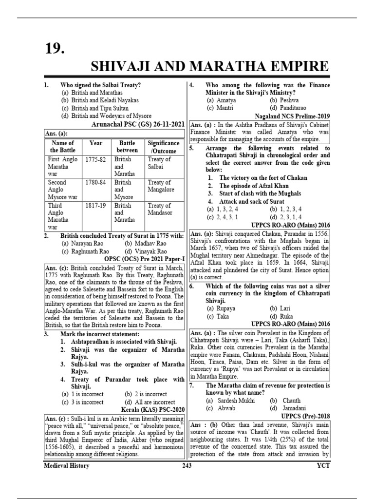 MadXAbhi - Shivaji and Maratha Empire - by MadXAbhi - Robot | PDF