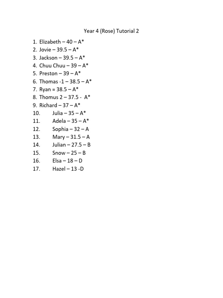 Tutorial 2 Results | PDF