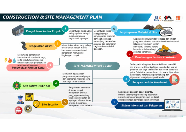 Construction & Site Management Plan: Pengelolaan Kantor Proyek 1 ...