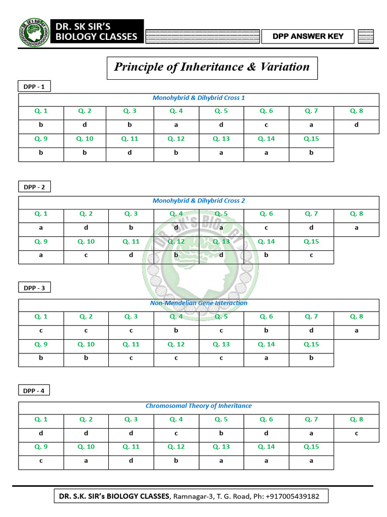 Principles of Inheritance DPP (1-7) Answer Key | PDF
