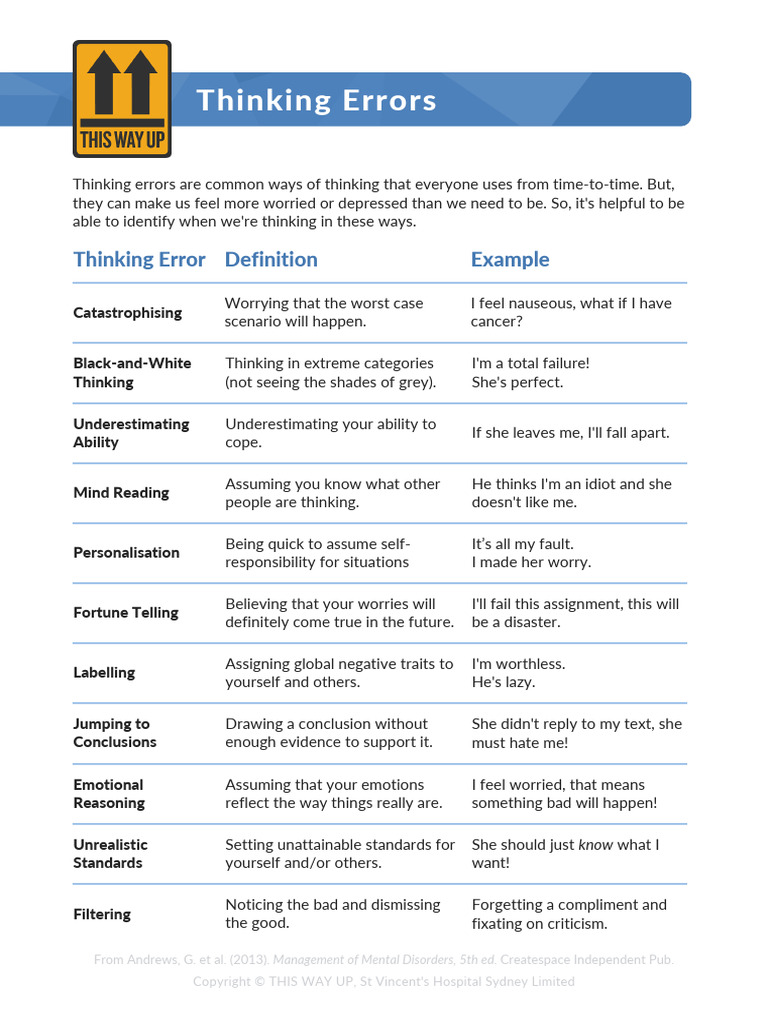 Thinking Errors | PDF