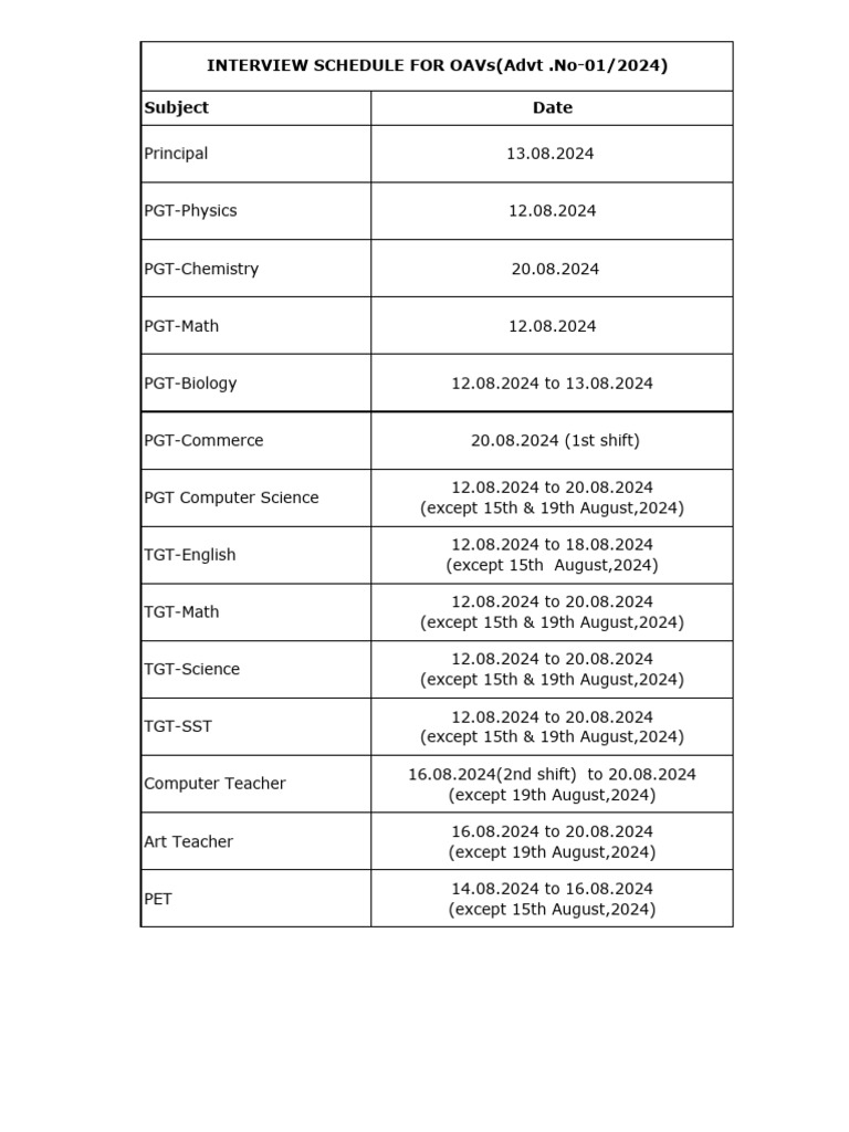 Schedule For Interview | PDF