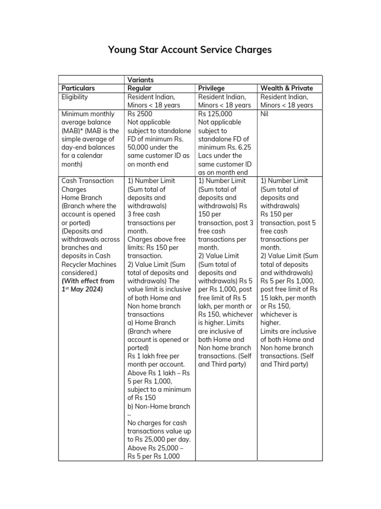Youngstar Account Savings | PDF