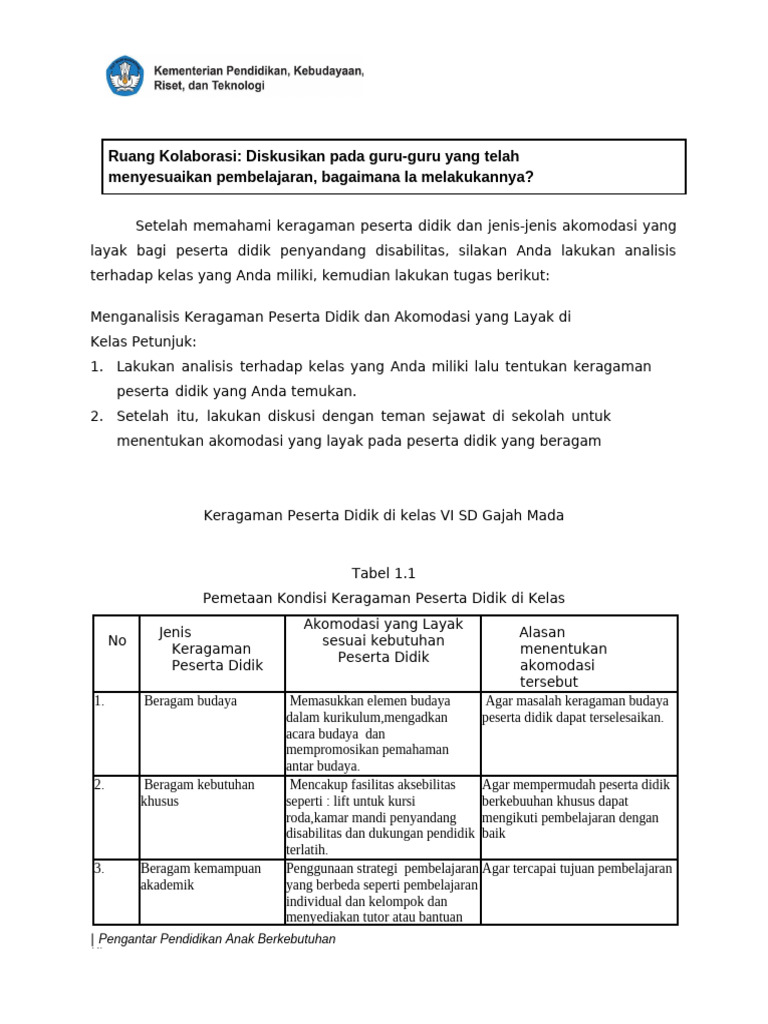Ppabk - Topik 1 - Konten 3 (Teks) | PDF