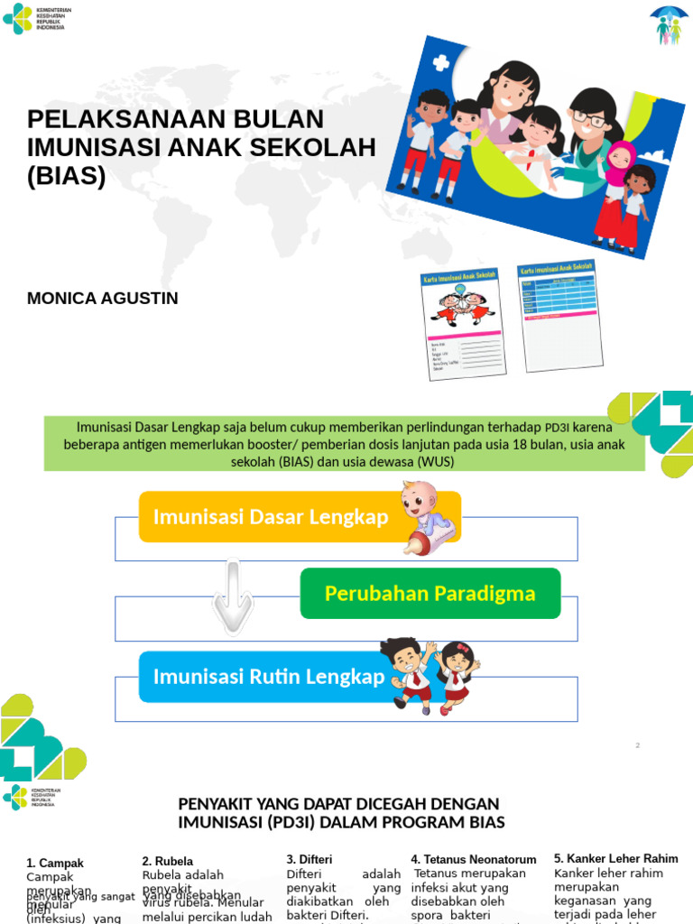 Sosialisasi Dan Teknis Pelaksanaan Bias 2024 | PDF