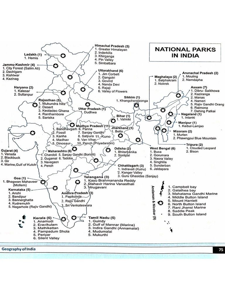 National Park of India | PDF