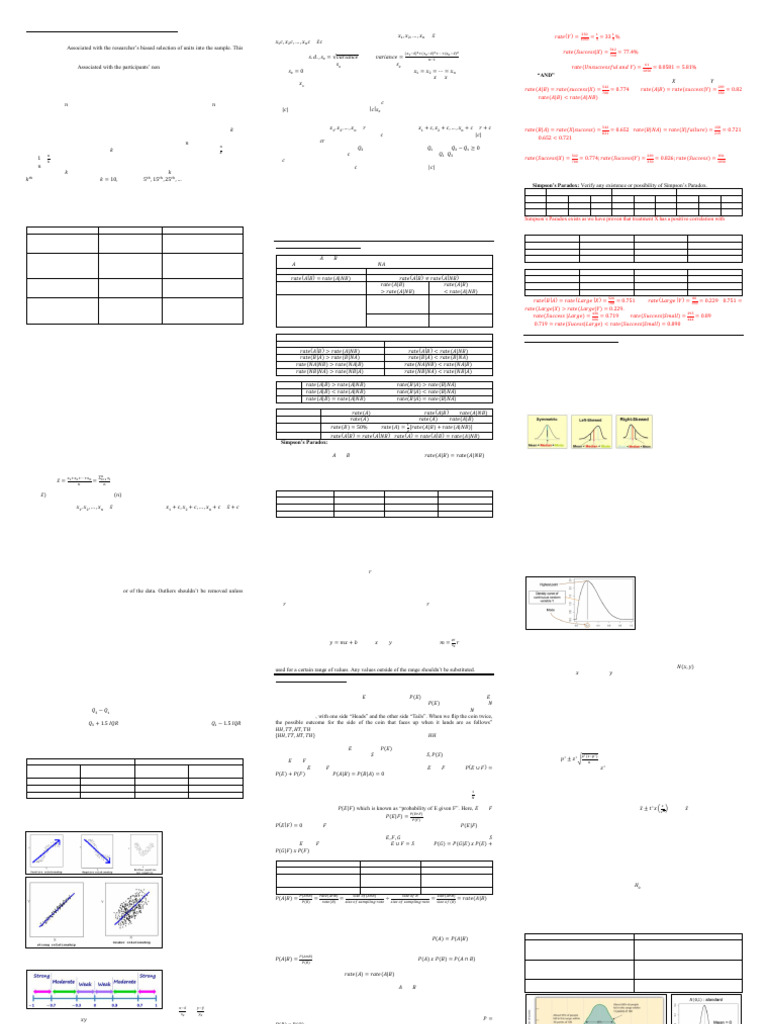 GEA1000 Cheatsheet | PDF