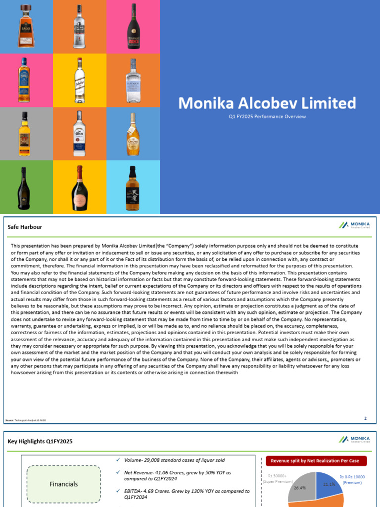 Monika Alcobev - Q1FY25 | PDF