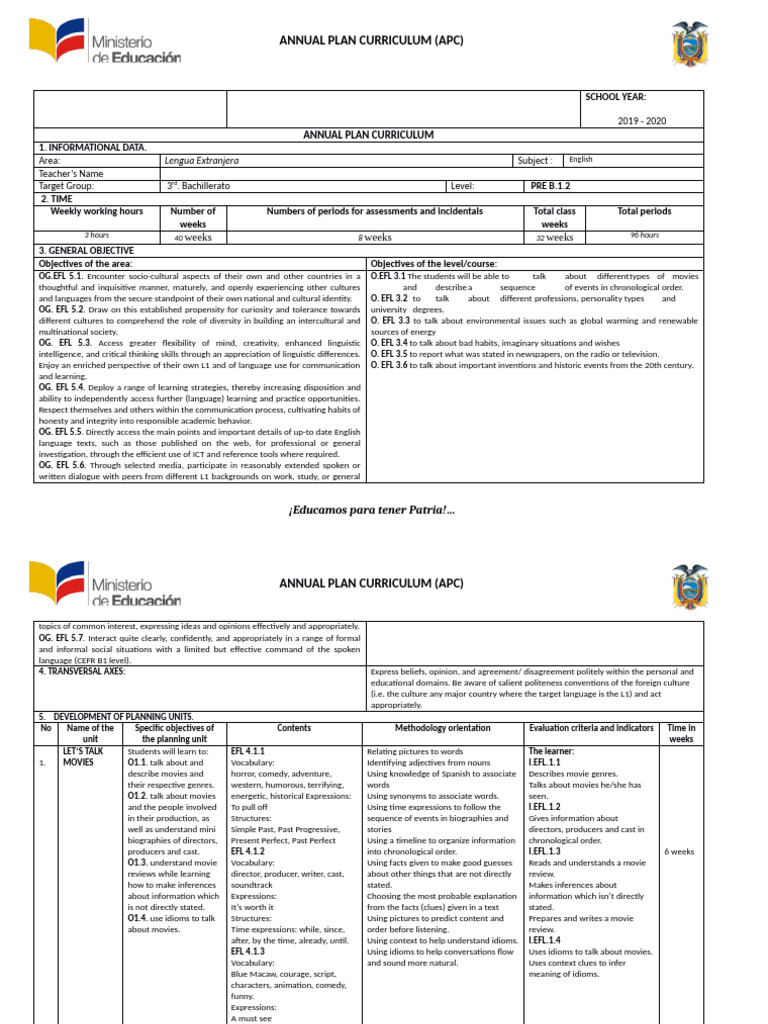 Annual Plan B.1.2 | PDF