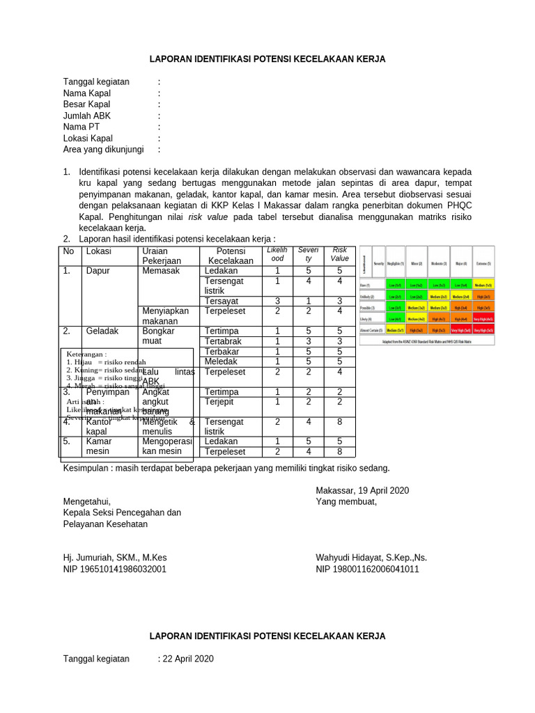Laporan Identifikasi Potensi Bahaya | PDF