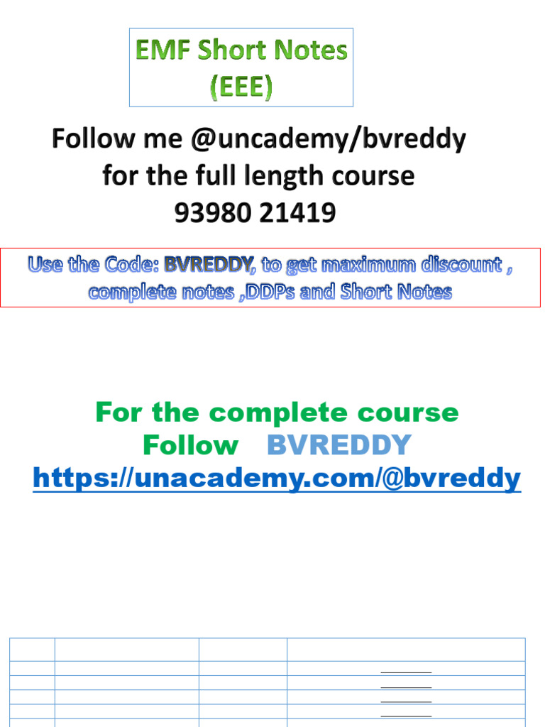 EMT Short Notes (EE) | PDF