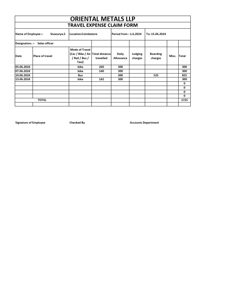 Daily Allowance Claim Form 15.6.2024 | PDF