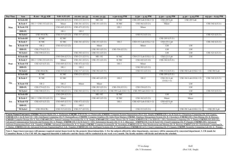 CSE-TT-ODD-24-25 - Table 2 | PDF