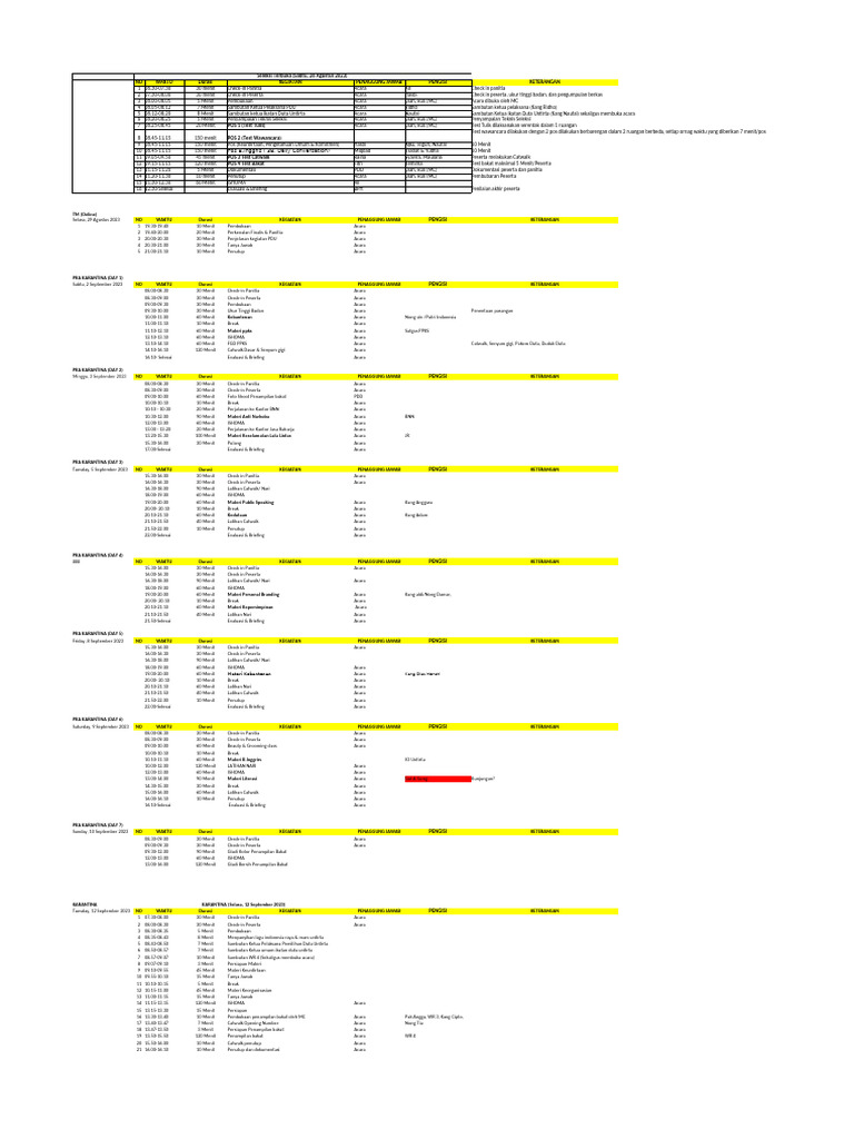 Rundown Acara Pdu 2023 | PDF