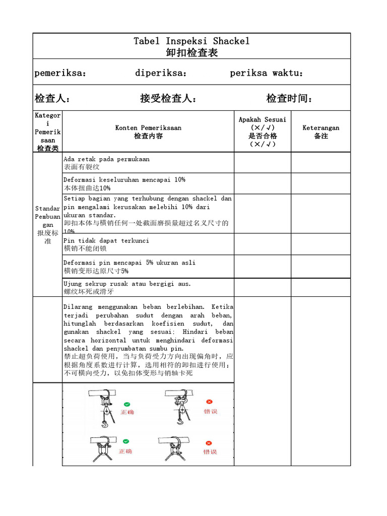 Form Inspeksi Shackle | PDF