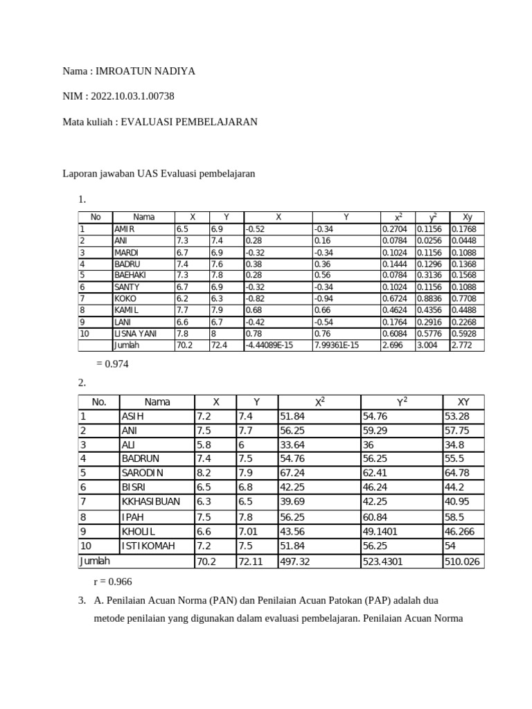 Laporan Jawaban UAS Evaluasi Pembelajaran | PDF