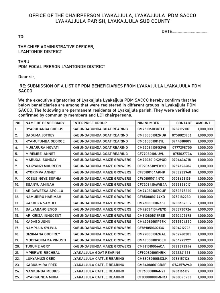 Approved Names To Receive PDM Funds Lyakajjula | PDF