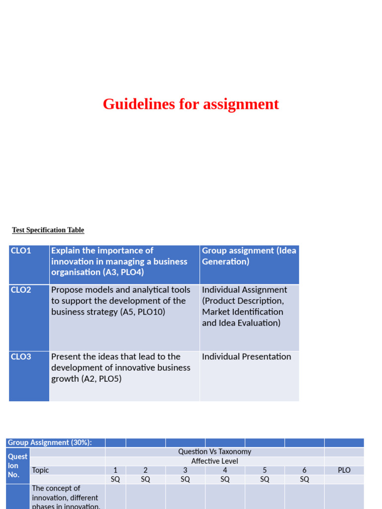 CRI Assignment Guidelines | PDF