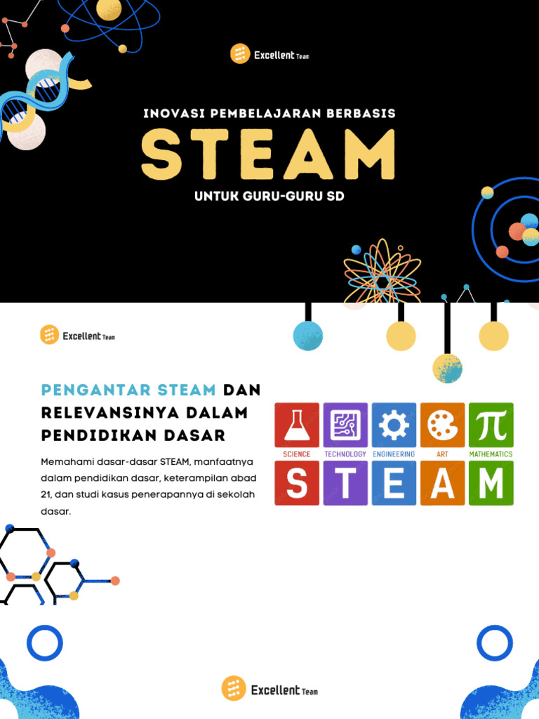 Pelatihan Inovasi Pembelajaran Berbasis STEAM Untuk Guru - Compressed - Compressed | PDF
