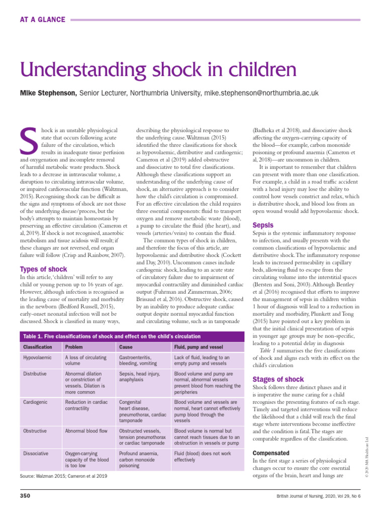 Understanding Shock in Children | PDF