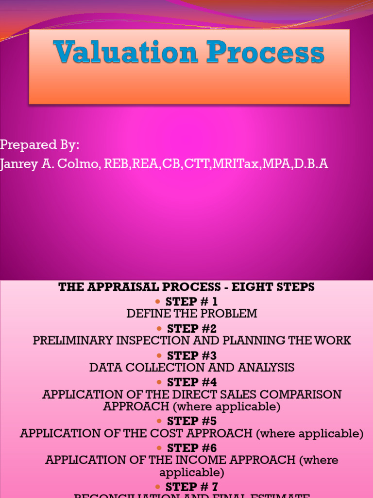 Valuation-Process | PDF