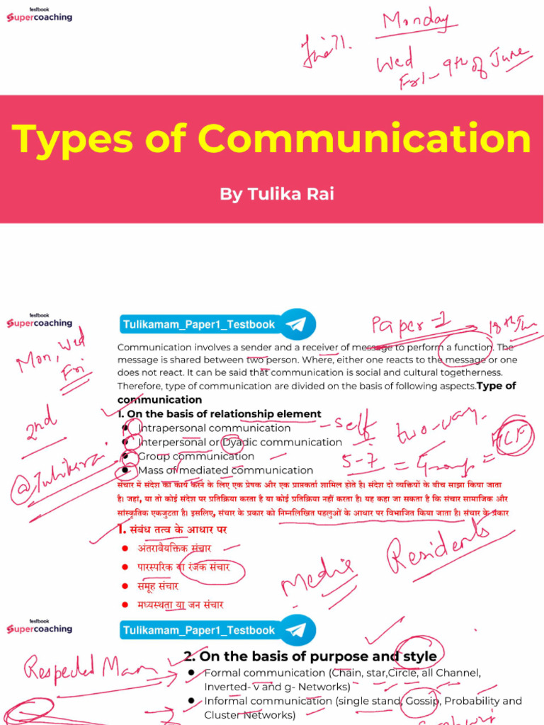 Types of Communication 1717316637 | PDF