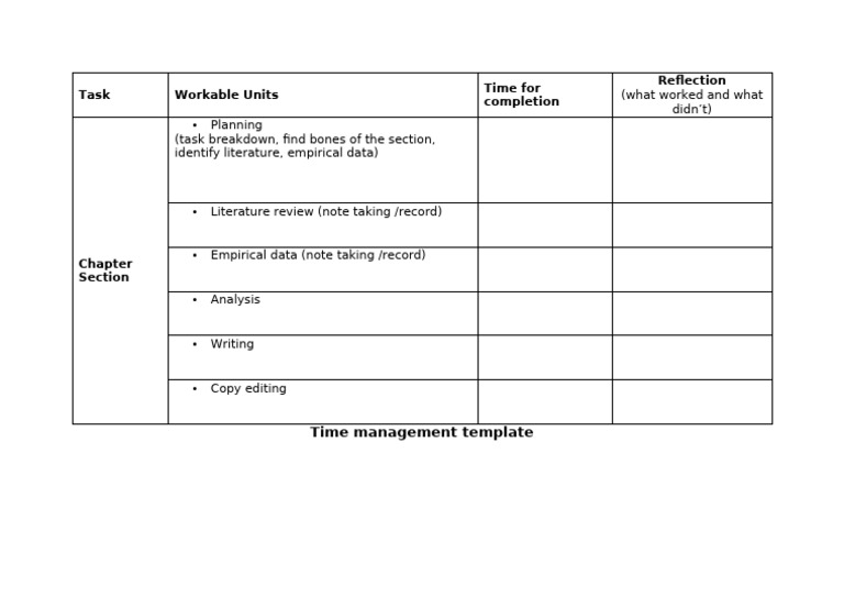 DrPalliAspero - UUPhDLedInitiative - Time Management Template A4 ...