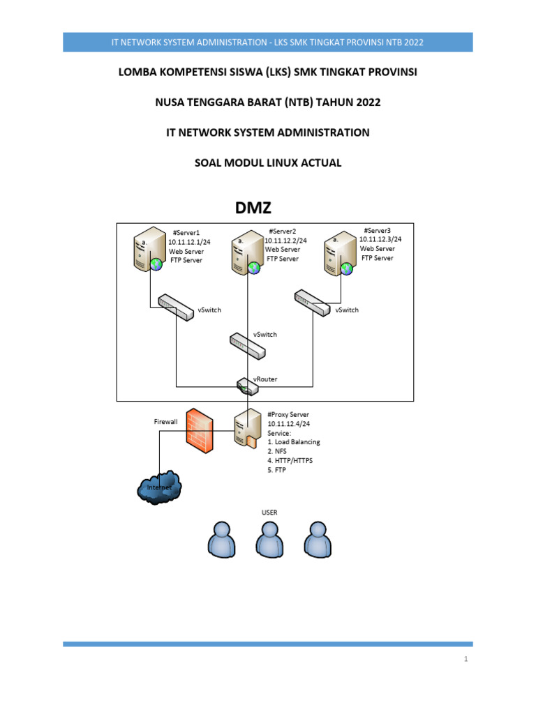 LKS SMK ITNSA NTB 2022 - Linux Actual | PDF