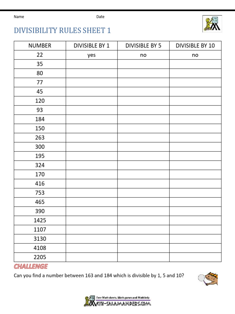 Divisibility Rules Worksheet 1 | PDF