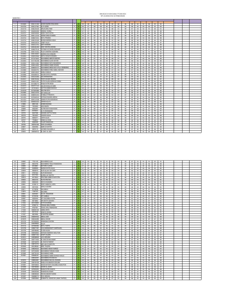 DKN 2020-2021 MTS Aw 16 | PDF