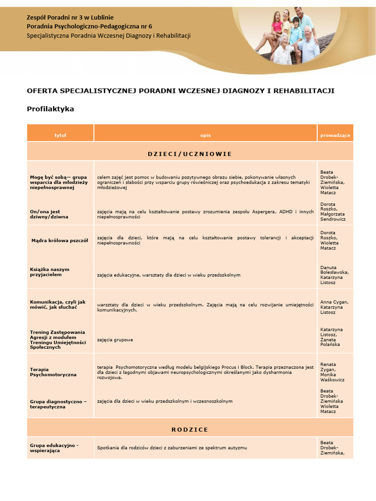 Oferta Programowa SPWD Tabelka | PDF