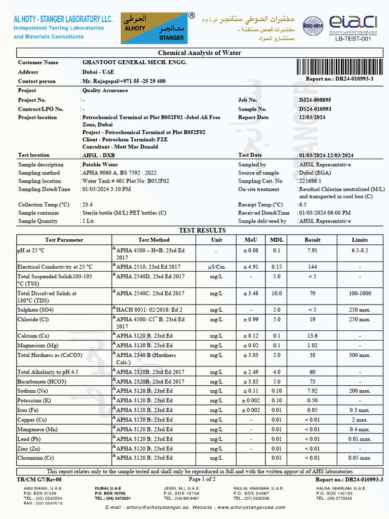 Hydrotest Water Report Chemical Analysis | PDF