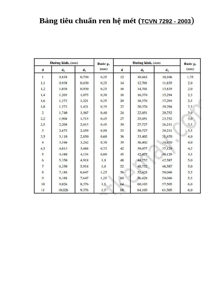 Bang Ren Tieu Chuan | PDF