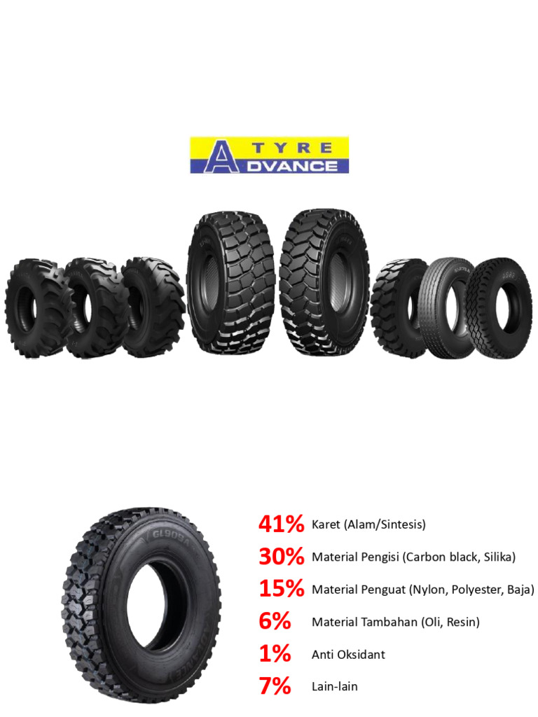 Tire Knowledge | PDF