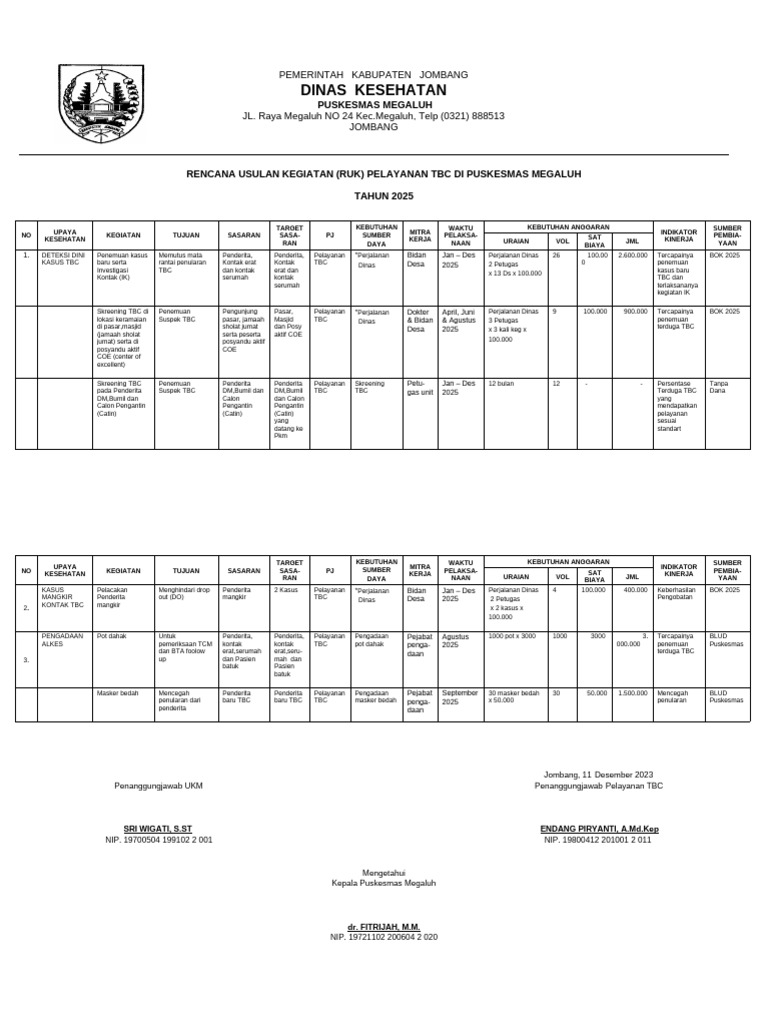 TB RPK 2024, Ruk 2025 | PDF