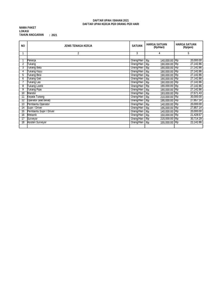 Daftar Upah Dan Bahan 2021 | PDF