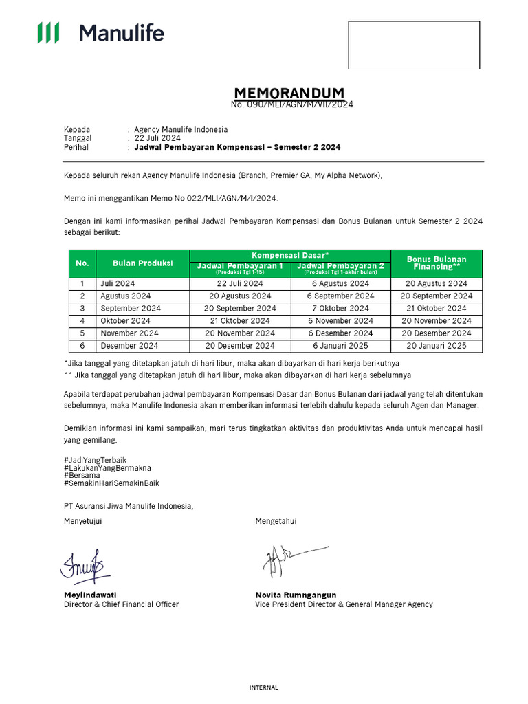 Memo No 090 - Jadwal Pembayaran Kompensasi 2024 | PDF