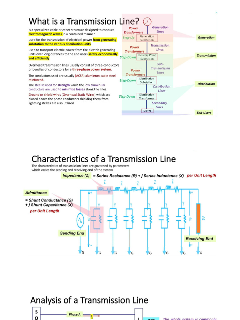 Transmission Lines | PDF