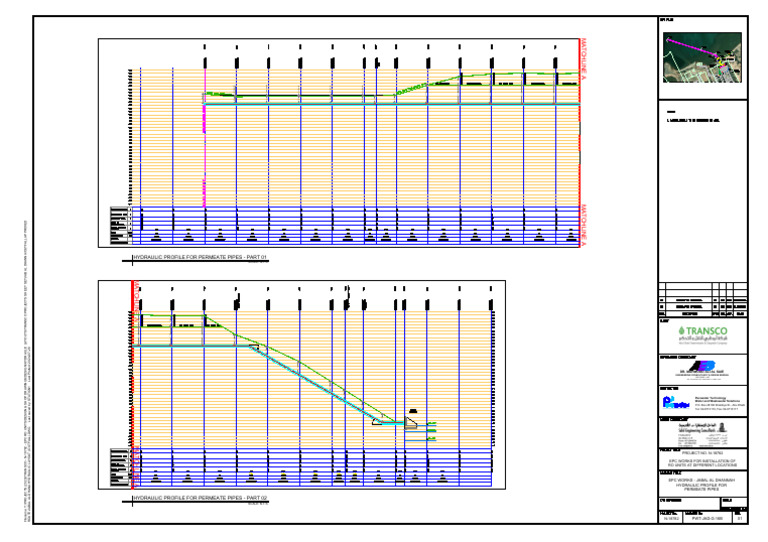 Hydraulic Profile Permeate (1) | PDF