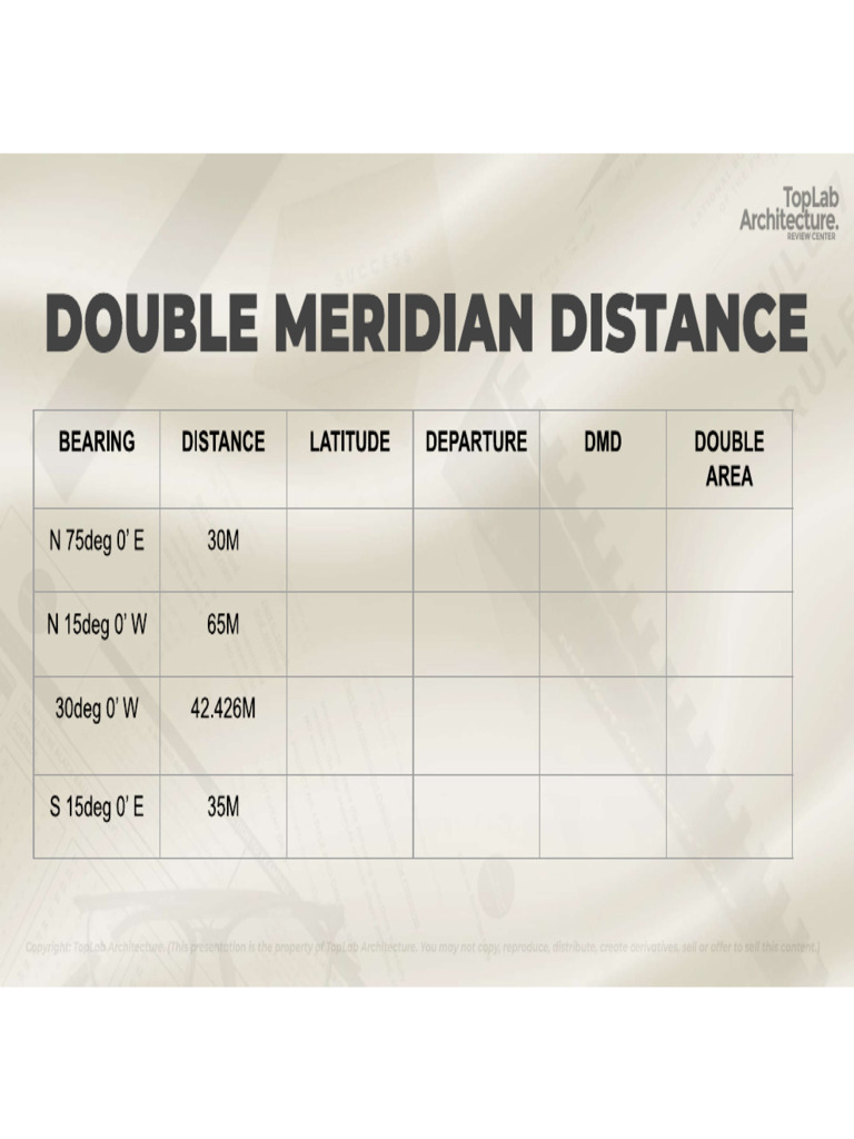 DMD METHOD Sample Exercise TopLab | PDF