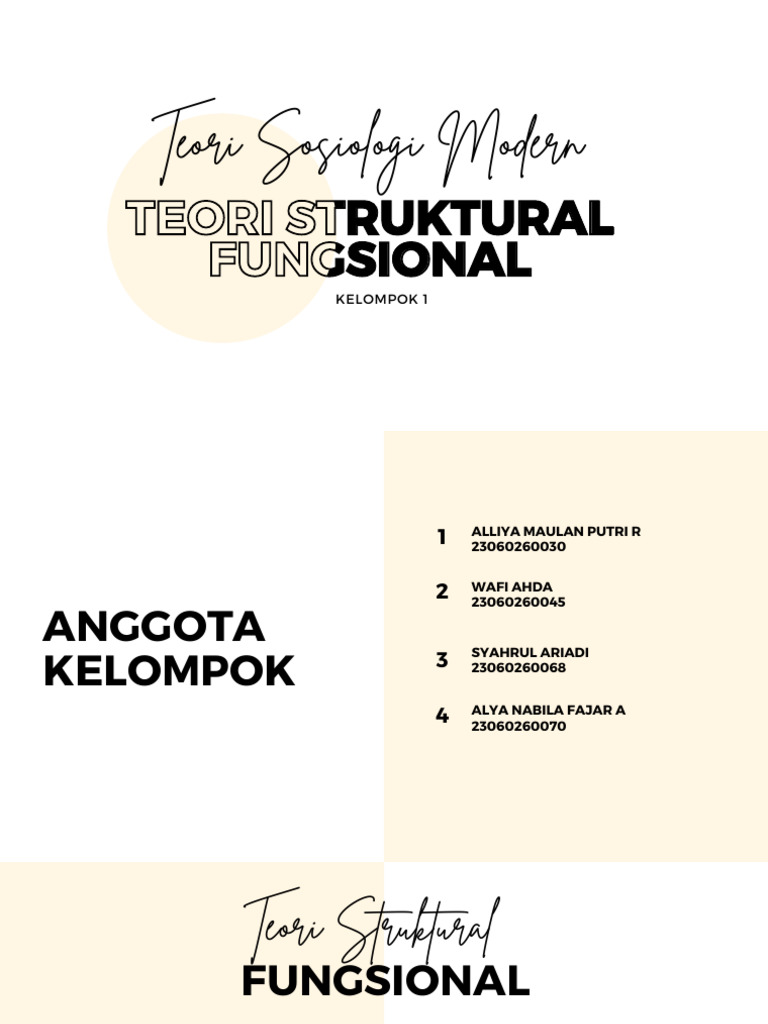 Kelompok 1 Sos Modern | PDF