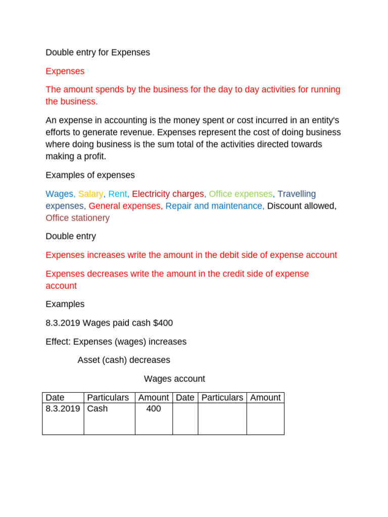 Double Entry For Expense and Income | PDF