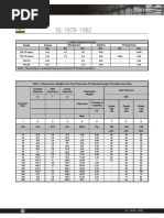 BS en 1057 - Copper Pipework Tables | PDF | Pipe (Fluid Conveyance ...