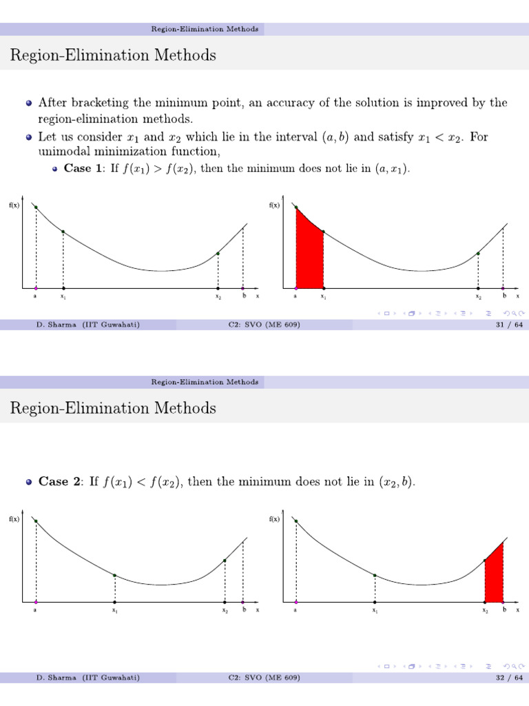 Region Elimination Methods | PDF