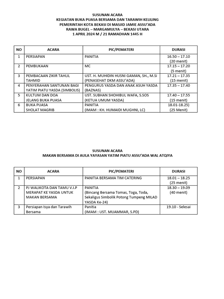 SUSUNAN ACARA BUKBER WALIKOTA - Rev | PDF