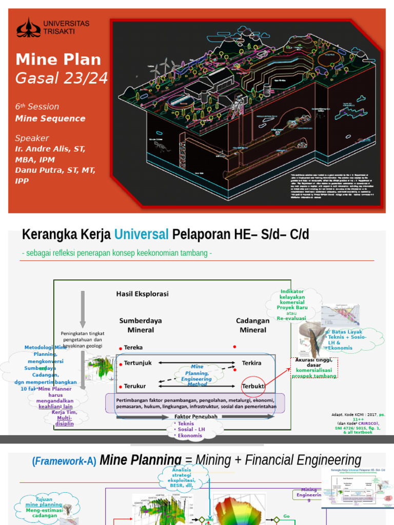 MP 23-24 - Mine Sequence | PDF