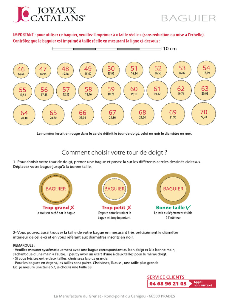 Baguier Joyaux Catalans | PDF