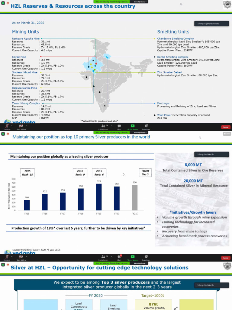 HZL Silver Slides | PDF
