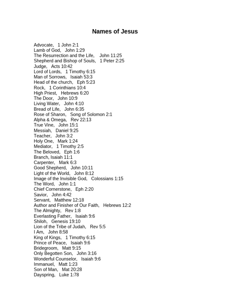 Names of Jesus | PDF
